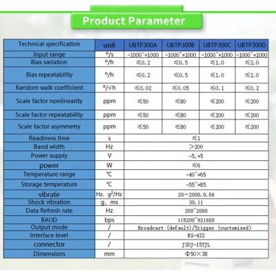Cina Navigazione precisa con UNIVO UBTP300Y Piccole Unità inerziali e Giroscopio in fibra ottica in vendita