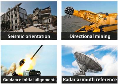 Cina UNIVO UBFS-BY Attitude Azimut Mining Orientation Gyro con fibra ottica Gyro Technology in vendita