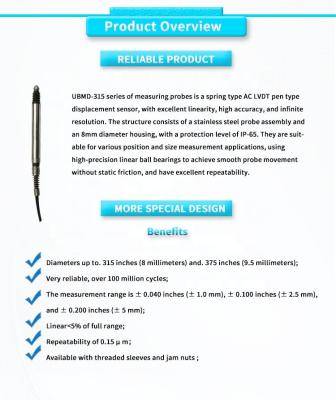 Cina UNIVO UBMD-315Y Sensore di spostamento lineare ad alta sensibilità 24VDC 3Vrms in vendita