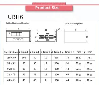 中国 黒色 UNIVO UBH6Y 高精度ユニバーサルディスプレイ 柔軟な入力信号設定 販売のため