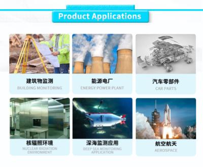Cina Sensore di spostamento lineare LVDT di alimentazione 3Vrms/24VDC per misurazioni ad alta precisione in vendita