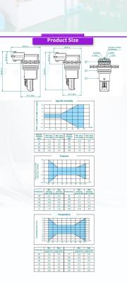 China Modulo de sensor de veículo HTD2800Y TE com suporte ODM para temperatura, pressão e umidade à venda