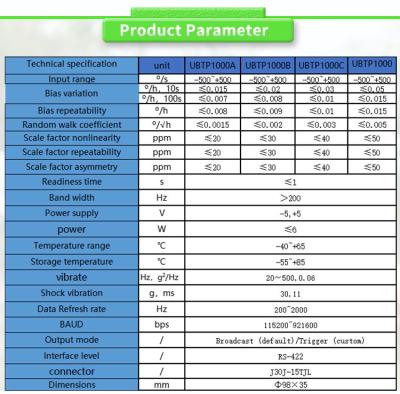 Cina UNIVO UBTP1000Y Piccolo dispositivo di navigazione inerziale La tua soluzione per ≤6W di uscita in vendita