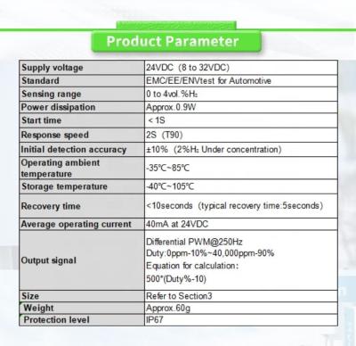中国 UNIVO UBHL-PY 燃料車両センサー 耐久性・高速 PWM 信号濃度検出 販売のため