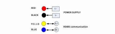 China UBGA-CO2-1Y saída 6-13VDC para sensor de concentração de CO2 estável e preciso à venda