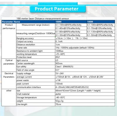 Cina Micro Laser Distance Sensor Rangefinder con 180m di distanza e display digitale in vendita
