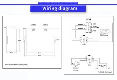 中国 32-160°F 0-70C UNIVO UME1000Y LVDT/RVDT 変位センサー 差点送信機 販売のため