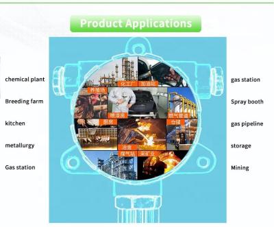 China Sensor de medición precisa de la concentración de oxígeno con UBOC-WAC01 Yq 0-10V en venta