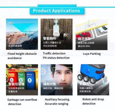 China 8V-24V stroomtoevoer UNIVO Red Mini Protective Lidar Sensor voor positie meting Te koop