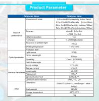 China Single Point Laser Ranging Sensor for Traffic Flow Statistics 0.2-8m Range ±2% Accuracy for sale