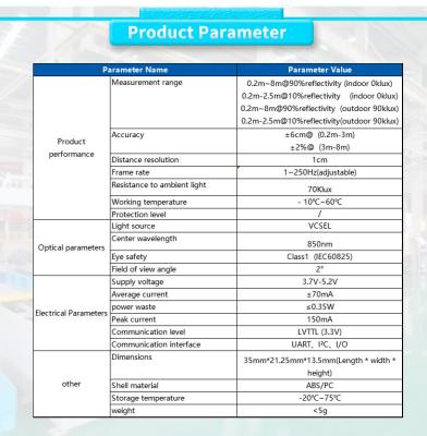 Cina 35mmL*21.25mmW*13.5mmH Mini Laser Ranging Sensor per la misurazione della distanza in vendita