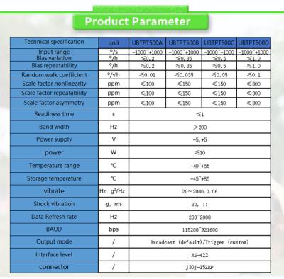 Cina Sistema di navigazione inerziale UNIVO UBTPT500Y con uscita RS422 e supporto OEM personalizzato in vendita
