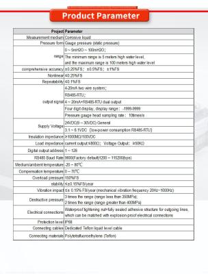 中国 UNIVO UBPT500-602TSY デジタルディスプレイ 精密なモニタリングのための液体レベル送信機 販売のため