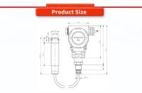 China Customized Explosion-proof Liquid Level Sensor for Industrial Water Measurement Needs for sale