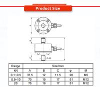 China Customized UNIVO UBWP307Y Electronic Scale Sensor for Mechanical Arm Force Detection for sale