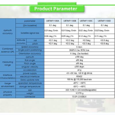 China UBTMF1100Y FOGs Giroscópio de fibra óptica North Finders Formulário de saída RS422 taxa de baud 115200 à venda