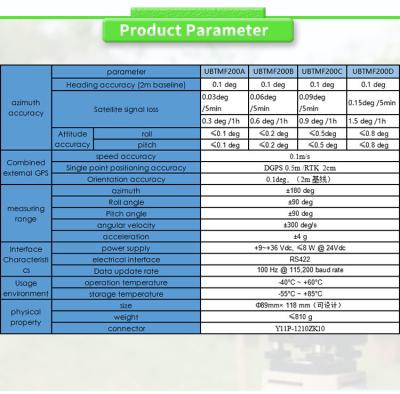 Cina Velocità accurata 0,1 m/s UBTMF200Y UNIVO piccola combinazione stretta di fibra ottica micro inerziale in vendita