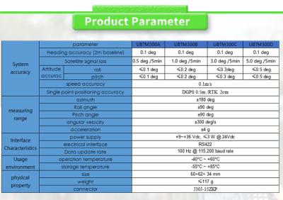 Cina Alta precisione UBTM300Y Sensore giroscopico MEMS a fibra ottica RS422 integrato in vendita