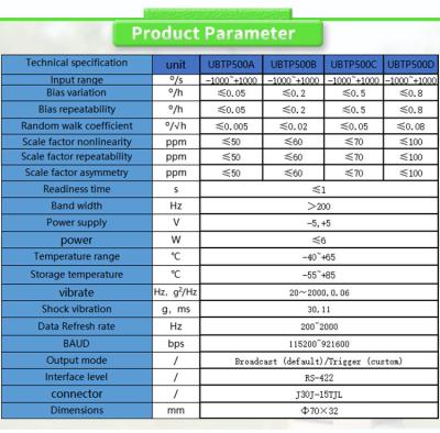 China Pequeno dispositivo de navegação por inércia (North Seeker) para ≤ 6 W de saída RS422 bps115200-921600 à venda