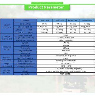 Cina Robusto sistema di misurazione integrato a micro inerzia UBTM1100Y Giroscopio Sensore Giroscopio in fibra ottica in vendita