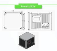 China 0.06° Azimuth Angle UBFS-AY Navigation System Antenna Stability Fog Gyroscope Sensor for sale