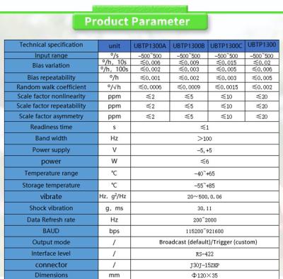 Cina Giroscopio in fibra ottica per il sistema di navigazione Ultra Precision North Seeking UBTP1300Y in vendita