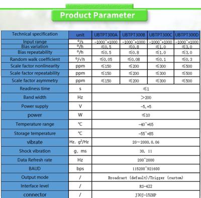Cina UBTPT300Y Servo Navigation Inertial Tracking Head con sensori giroscopici a fibra ottica in vendita