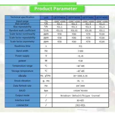 Cina Supporto ODM UBTPT400Y Sistema inerziale di navigazione North Seeker Sensore giroscopio in fibra ottica RS422 in vendita