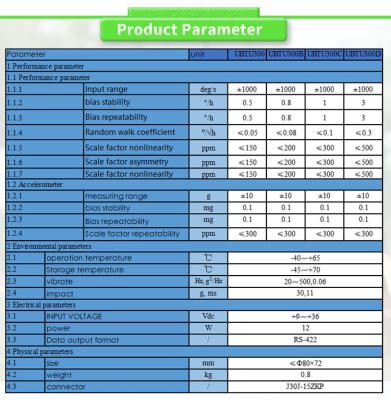 China RS422 12W UBTU300Y Navegação Atitude inercial/Azimuto Sistema de referência Giroscópio de fibra óptica Sensor de busca de norte à venda