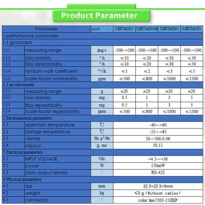 Cina UNIVO UBTM205Y Antenna Nordfinder per sistema di navigazione Gyro FOG a posizione stabile in vendita