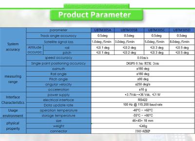Cina UBTM305Y UNIVO Antenna FOG Giro Navigation Inertial System con precisione di velocità di 0,01m/s in vendita