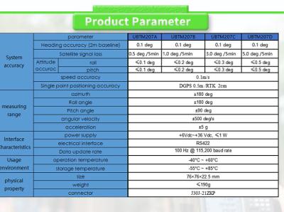 China UBTM207Y Sistema de navegação por antena UNIVO com sensor giroscópio FOG e fibra óptica à venda