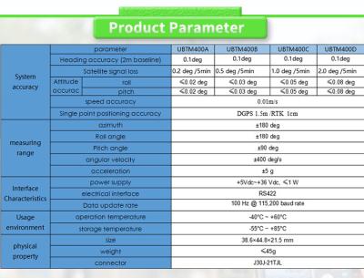 中国 RS422出力形式 UNIVO UBTM400Y アンテナ 安定姿勢 光ファイバー ギロスコップ センサー 販売のため
