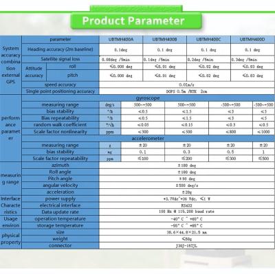 中国 RS422 アウトプットフォーム UNIVO UBTMH400Y 光ファイバージロスコップセンサー あなたのナビゲーションパートナー 販売のため