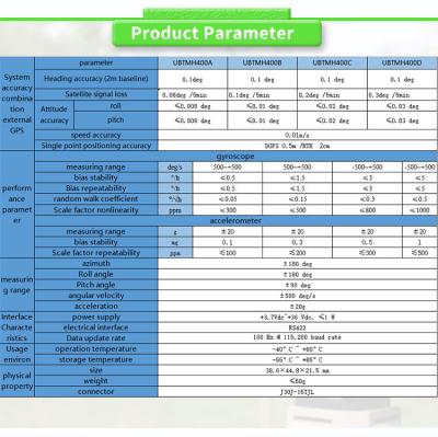 中国 RS422 出力形式 9600-115200 ボード速率 速度精度 0.01m/s UNIVO UBTMH400Y アンテナ 販売のため