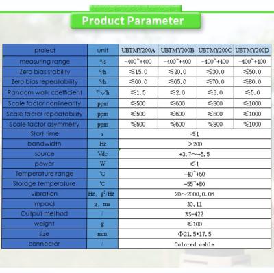 Cina Sistema avanzato di navigazione con antenna BTMY200Y con atteggiamento stabile e giroscopio FOG in vendita