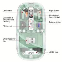 China RECHARGEABLE Wireless Ergonomic Mouse for Computer Laptop 2.4G Backlight Wired Mouse for sale