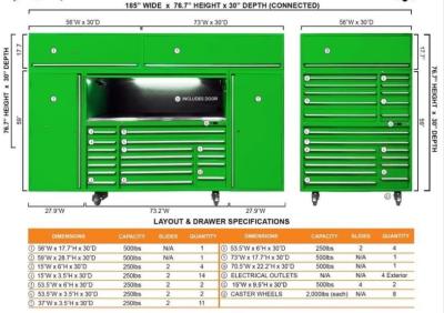 Cina Customizzato Cold Rolled Steel Tool Chest Combo Rolling Cabinet per il magazzino di garage a parete in vendita