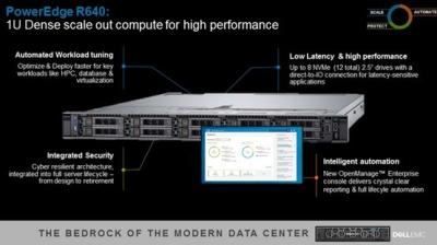 中国 パワーエッジ R640 サーバー インテル ゼオン ゴールド 6128 3.4GHz 16M キャッシュ 3.5インチ シャーシ 4 ハードドライブ 販売のため