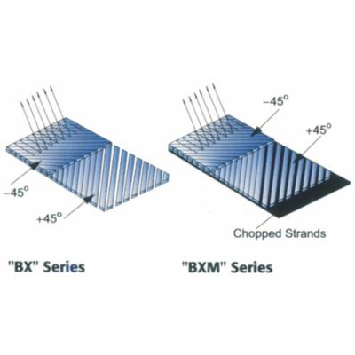 China E-glass Stitched Combo Biaxial Mat for sale