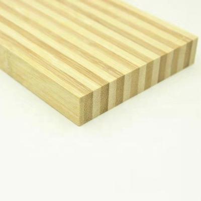 China Timber Suppliers for sale