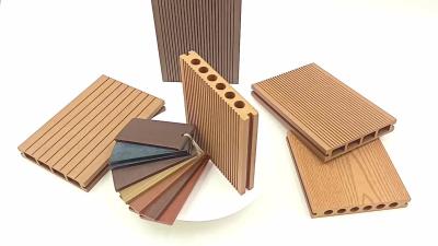 China Eco-friendly Wpc Deking Floor for sale