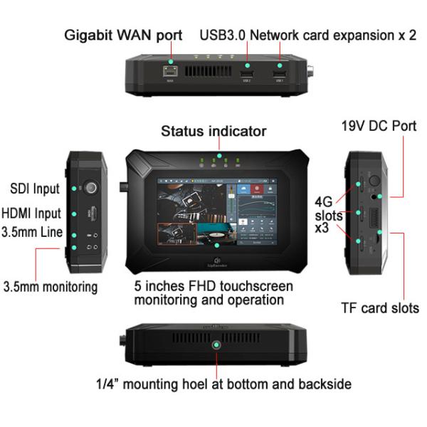 Quality Multi SIM Card SDI Video Hdmi Streaming Encoder Switcher Bonding Router 1080p for sale
