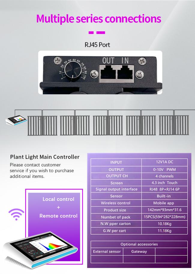 Technical specifications label on 800W LED grow light