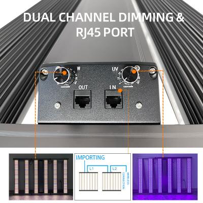 Cina Versione larga 1500w LED Grow Light Full Spectrum Per sale di coltivazione / serre interne in vendita