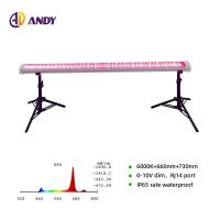 Quality ANDY Dimmable Grow Tube SAMSUNG Chips High Red 660nm 730nm 4Ft 120W 150W Under for sale