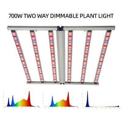 Cina Due canali 700W UV Indoor Plant Light, Serra LED Grow Light con UV in vendita