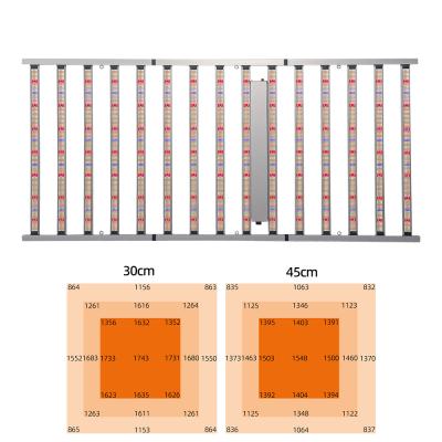 Cina Illuminazione commerciale a LED pieghevole da 1500 W LM301H LM281B Chips impermeabile a 15 bar luci a spettro completo per la coltivazione delle piante in vendita