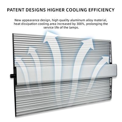 Cina Pannello luminoso per coltivazione a LED Quantum Board IP65 dimmerabile a spettro completo con collegamento a catena in vendita