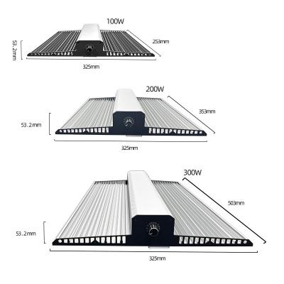Cina Pannello luminoso per coltivazione a LED Quantum Board IP65 dimmerabile a spettro completo con collegamento a catena in vendita
